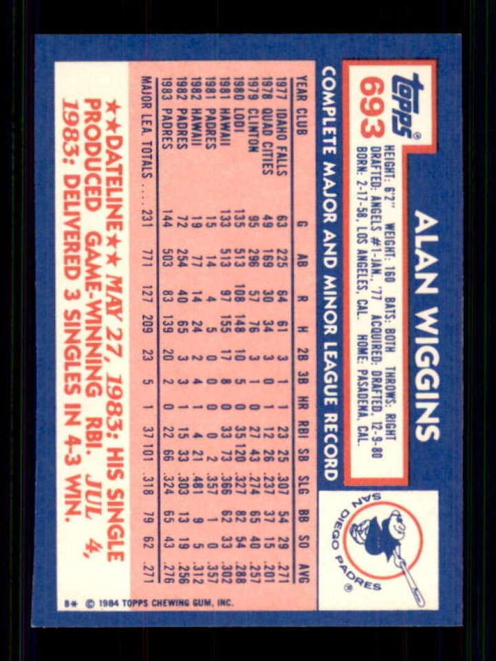 1984 Topps Tiffany #693 Alan Wiggins NM/NM+ Padres 233974 | eBay