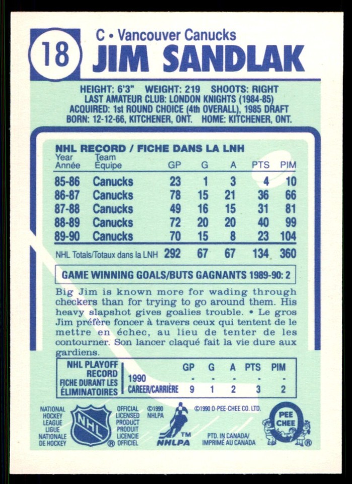 1990-91 O-Pee-Chee Jim Sandlak . Vancouver Canucks #18 | eBay