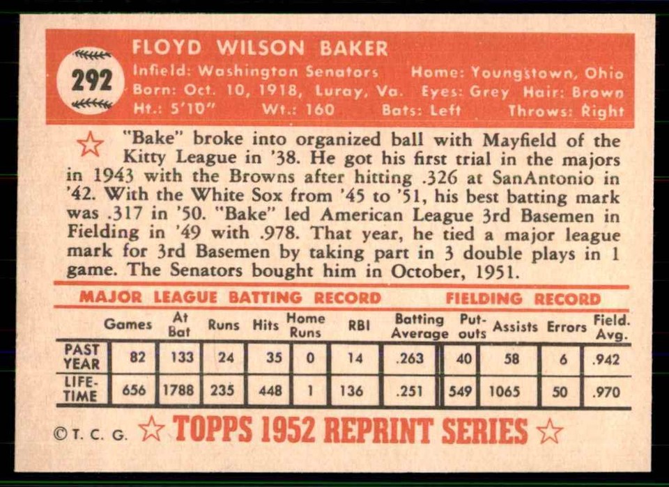 1983 Topps 1952 Reprint Series Floyd Baker Washington Senators #292 | eBay
