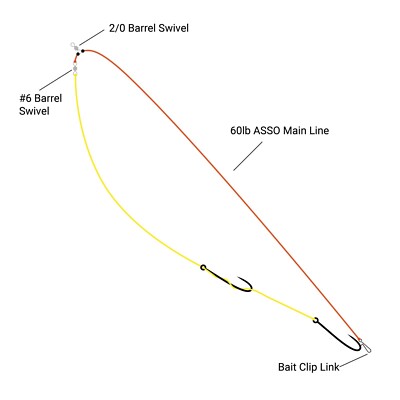 5 x Clipped Down Pulley pennel Sea Fishing Rigs, choose Hook sizes Free ...