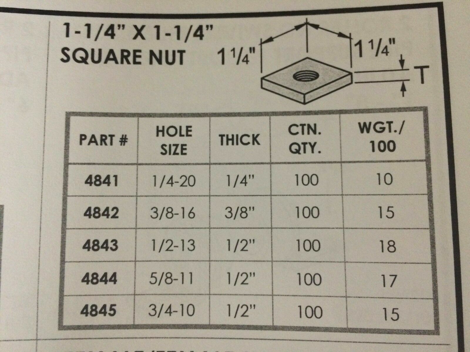 1/2"-13 X 1-1/4" Square Nuts for Unistrut Channel #4843 P1960 | eBay