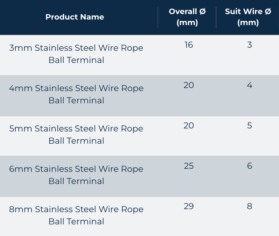 Stainless Steel Wire Rope Ball End Stop Terminal 3mm - 8mm UK STOCK ...