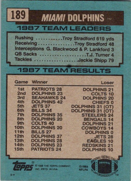 1988 Topps #189 Dolphins Team Leaders - Dan Marino TL NearMInt/Mint | eBay
