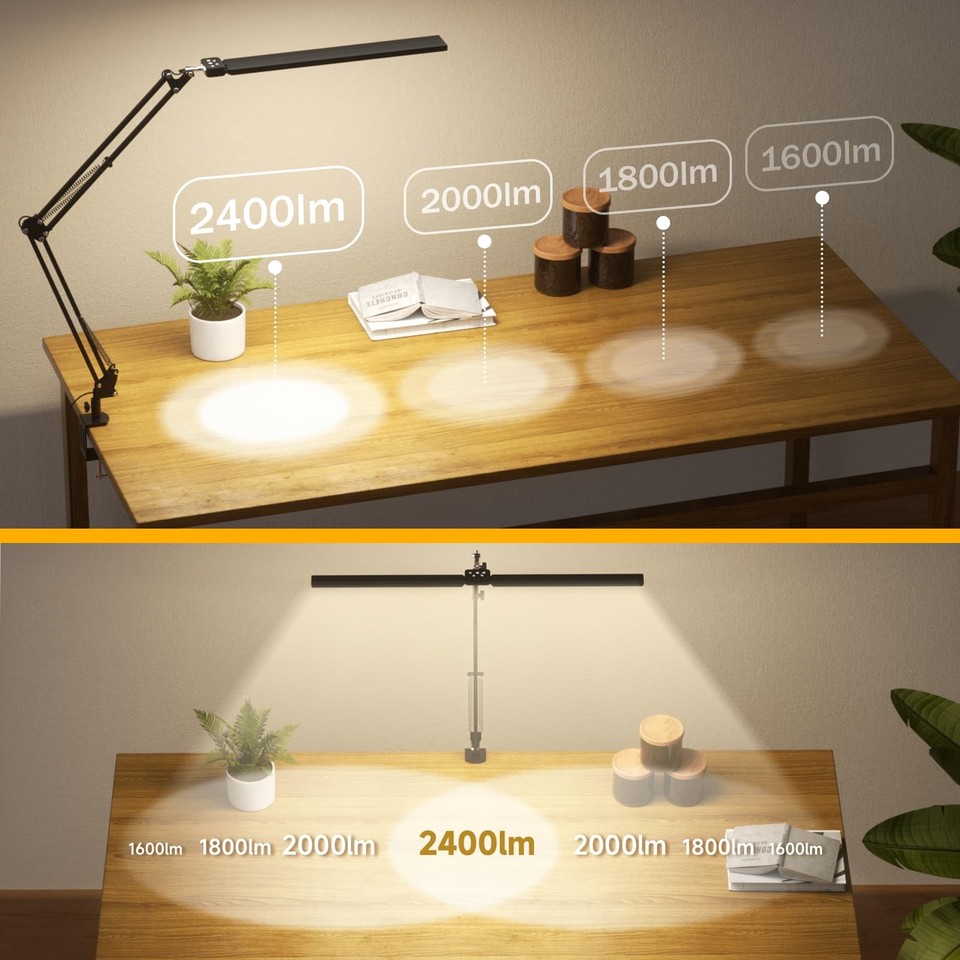 Led Desk Lamp for Home Office - 2400LM Ultra Bright Desk Light -Eye ...