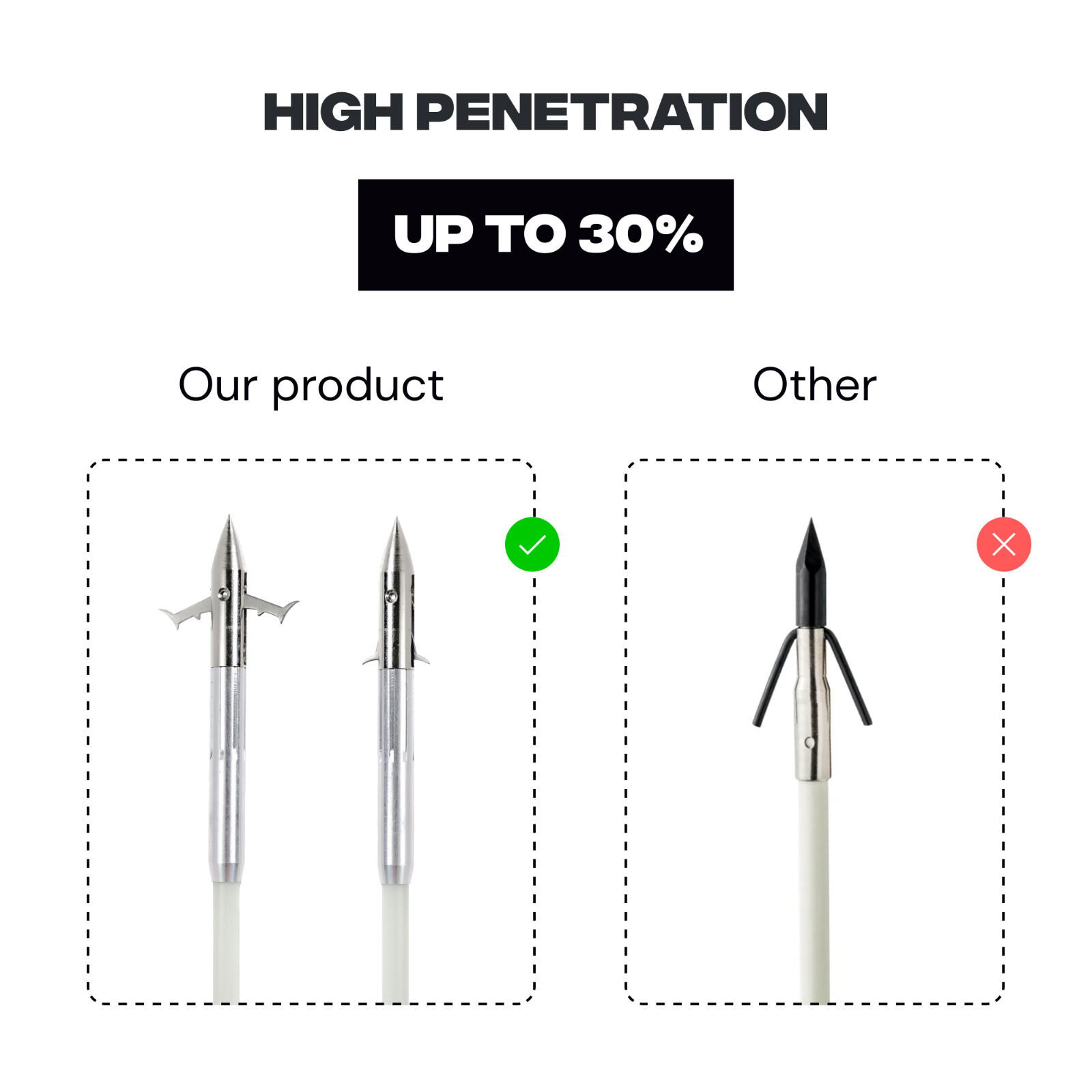 BALLISTA BAT Compound Crossbow Pistol w/Bowfishing Arrows, Reel BL33 ...