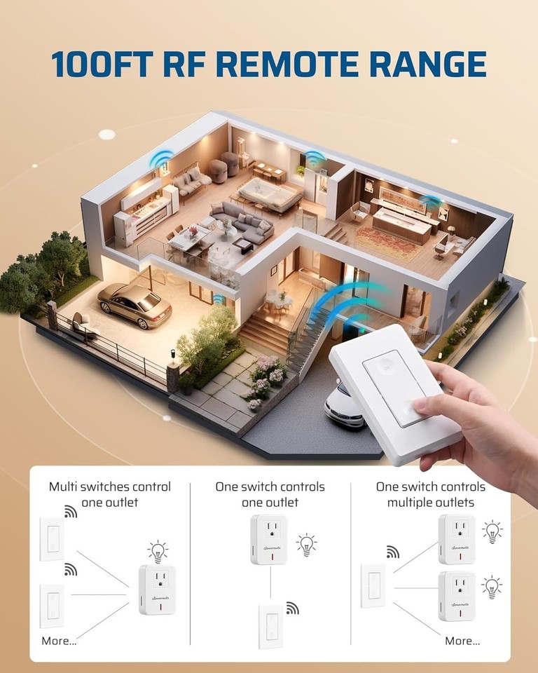 Remote Control Outlet Wireless Wall Mounted Light Switch, Electrical ...