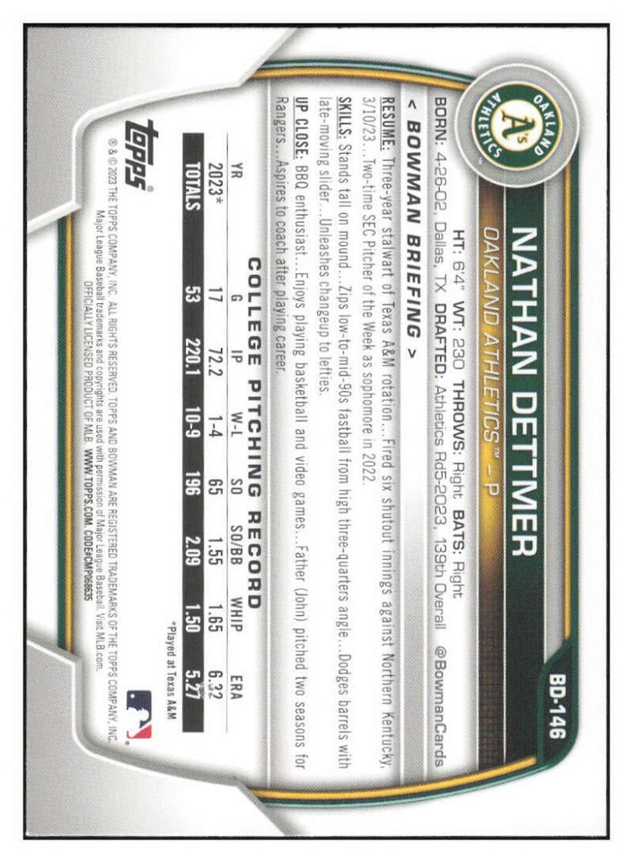Nathan Dettmer RC 2023 Bowman Draft #BD-146 Pre ROOKIE MLB Athletics ID ...
