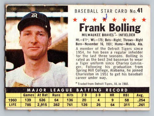 1961 Post Cereal (F278-33) #41 Frank Bolling Milwaukee Braves | eBay