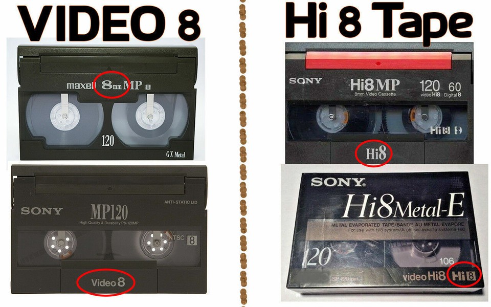 VHS SVHS Hi8 Video Tape Transfer Convert Service to DVD or MP4 via S ...