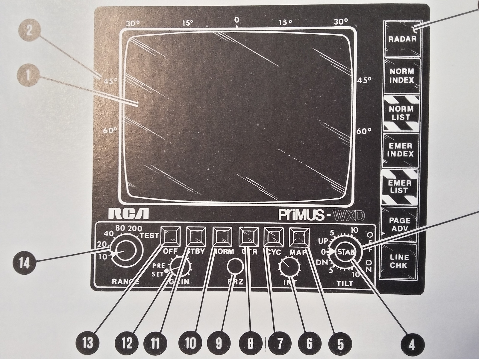 RCA Primus 30A WXD Radar Pilot's Guide Manual | eBay