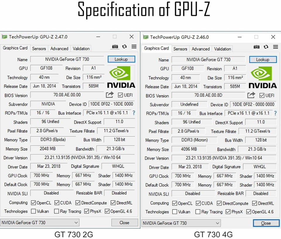 QTHREE NVIDIA GT 730 4GB Graphics Card,Ddr3,128-Bits,Video Card for PC ...