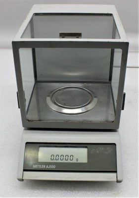 Other - Management Systems