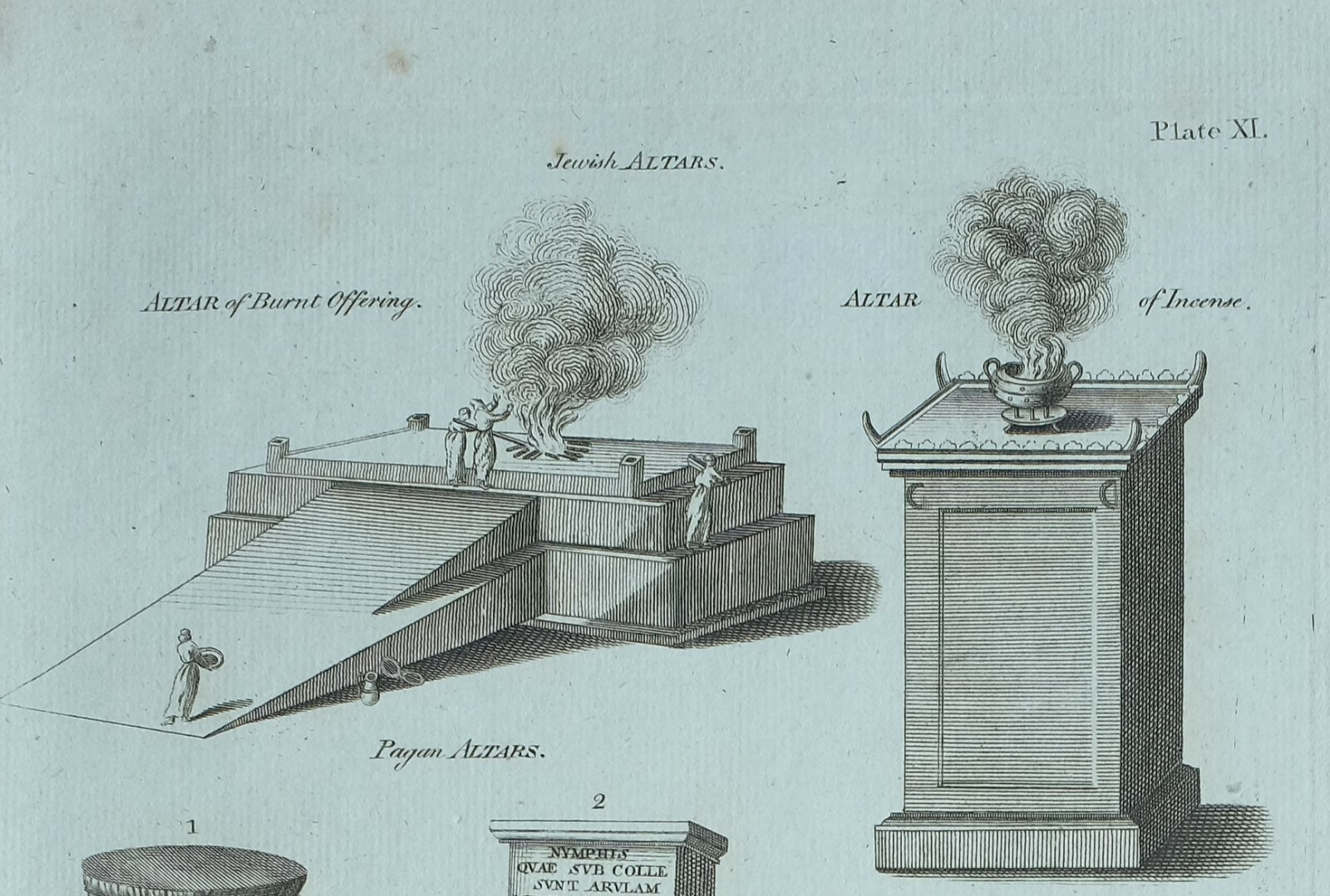 1783 ORIGINAL PRINT JEWISH ALTARS PAGAN ALTAR BURNT OFFERINGS INCENSE ...