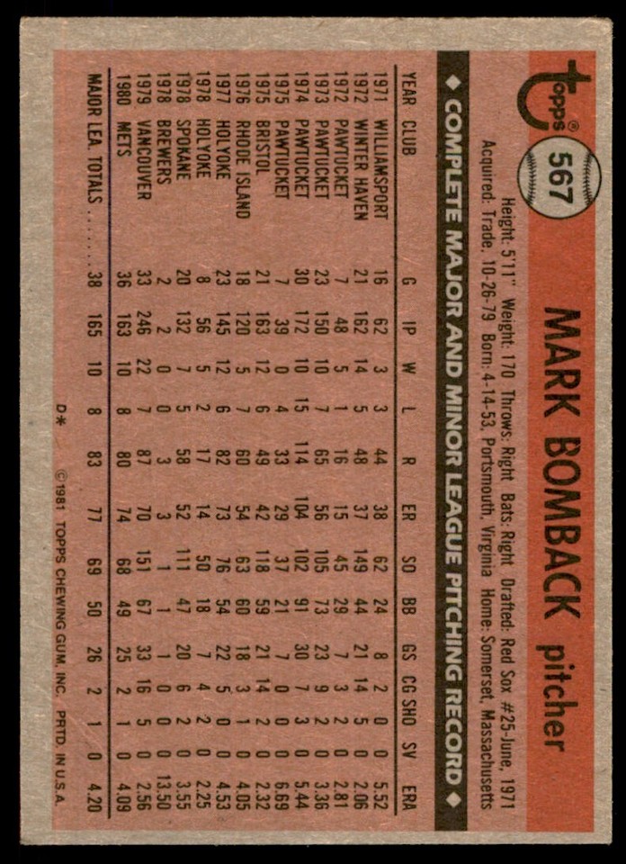 1981 Topps Baseball Card Mark Bomback Rookie New York Mets #567 | eBay