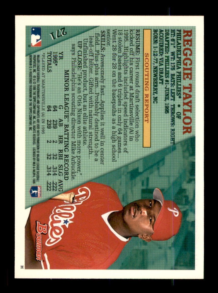1996 Baseball Bowman Reggie Taylor Philadelphia Phillies #271 2 | eBay