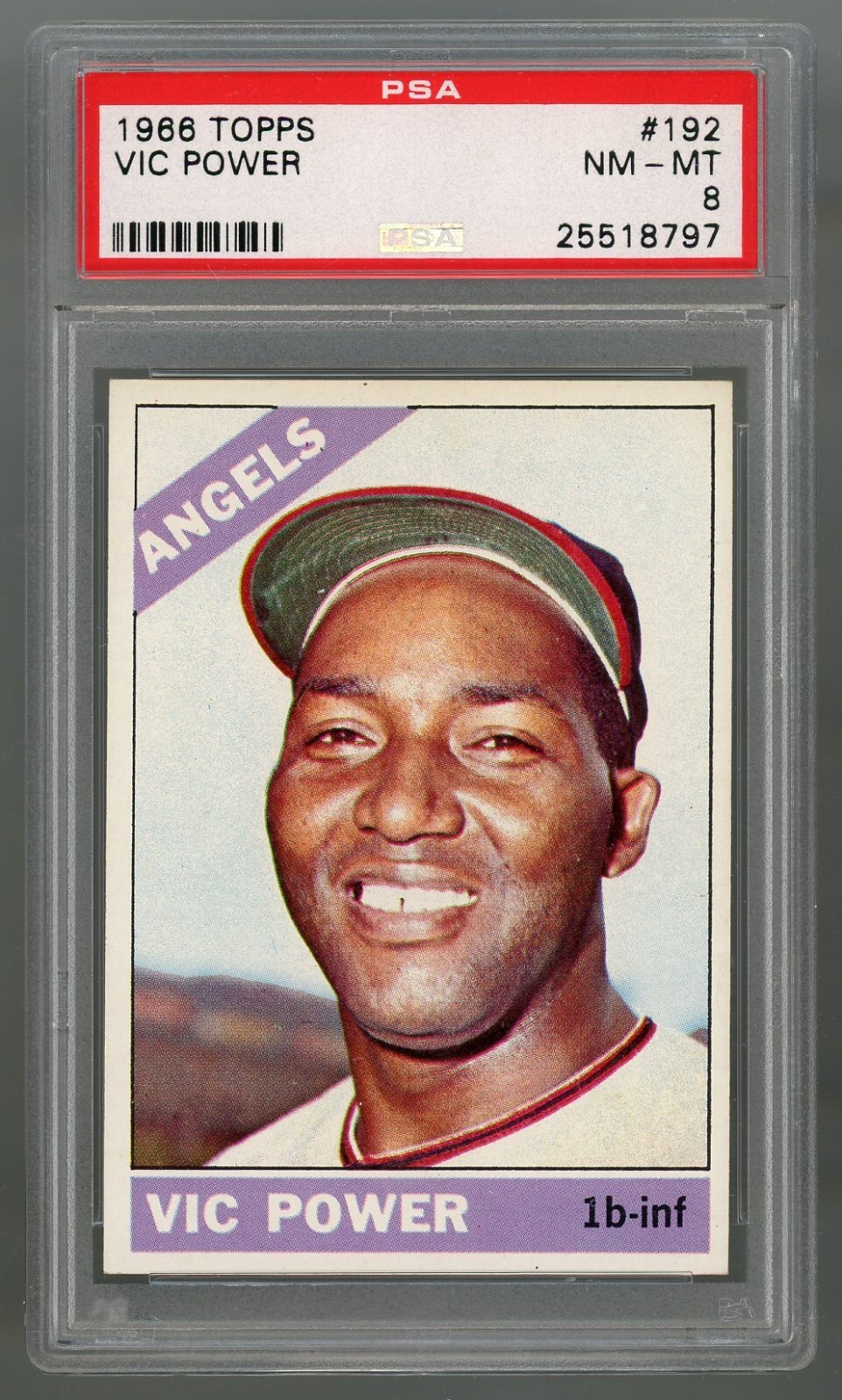 1966 Topps - #192 Vic Power for sale online | eBay