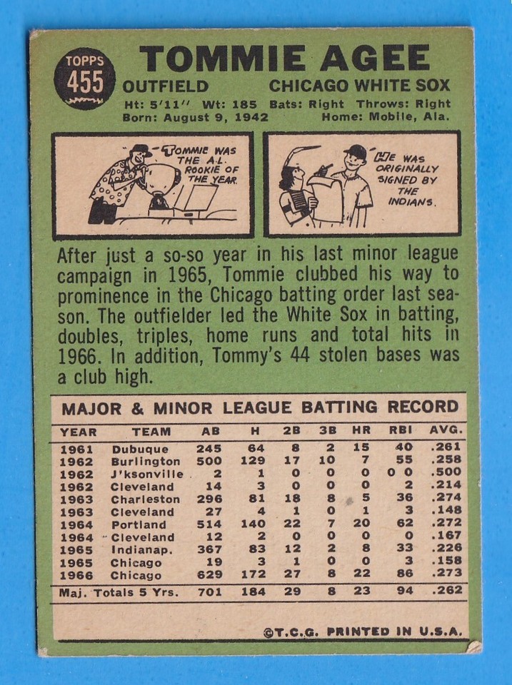 1967 Topps Tommie Agee #455 EX, Chicago White Sox Vintage Baseball | eBay