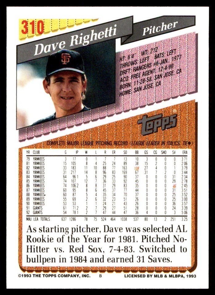 Dave Righetti 1993 Topps #310 Giants MLB READ FREE SHIPPING ...