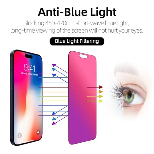 Dazzling Gradient Colorful Anti-Spy Tempered Glass Screen Protector ...