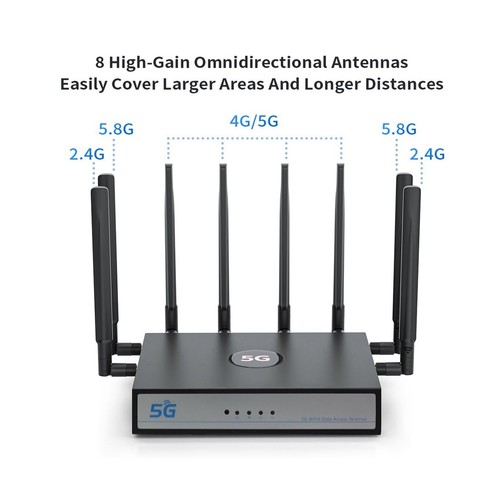 UOTEK 5G SIM Card Router CPE, WiFi 6 Router 5G Modem Dual Band NSA SA ...