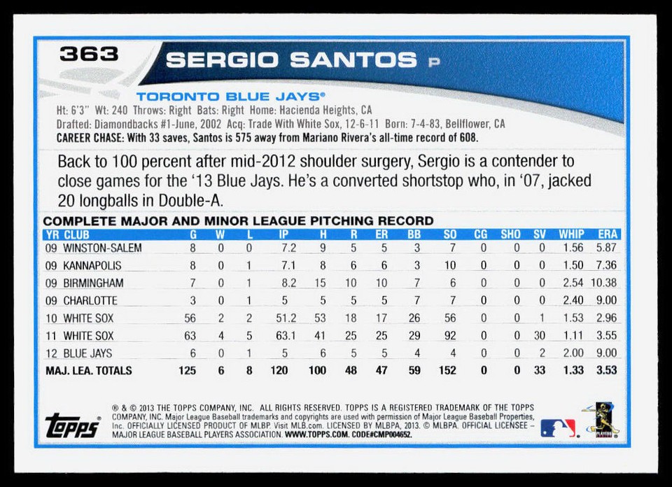 Sergio Santos 2013 Topps #363 Blue Slate Sparkle Wrapper Redemption | eBay