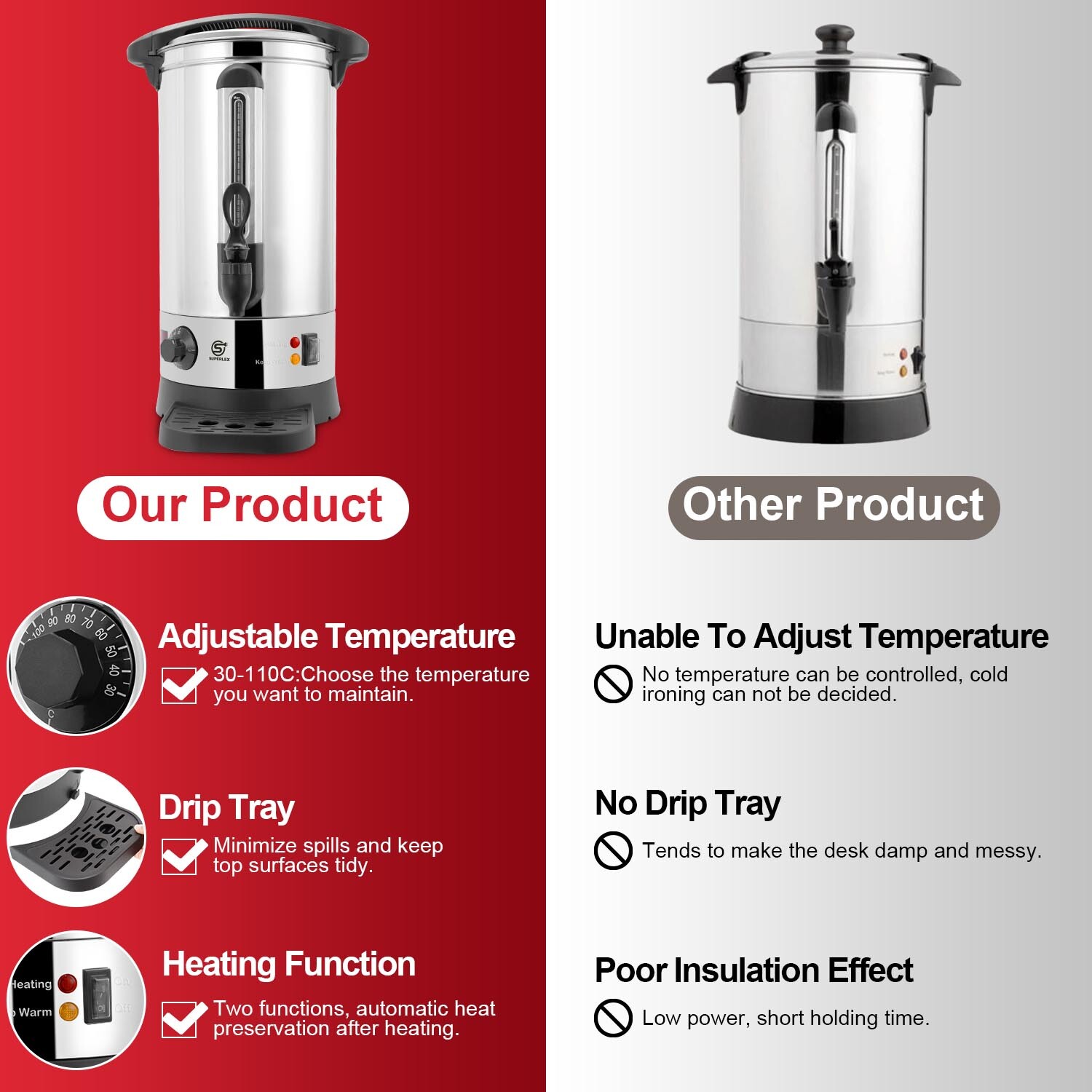 Electrical Commercial Catering Hot Water Boiler Tea Coffee Stainless ...
