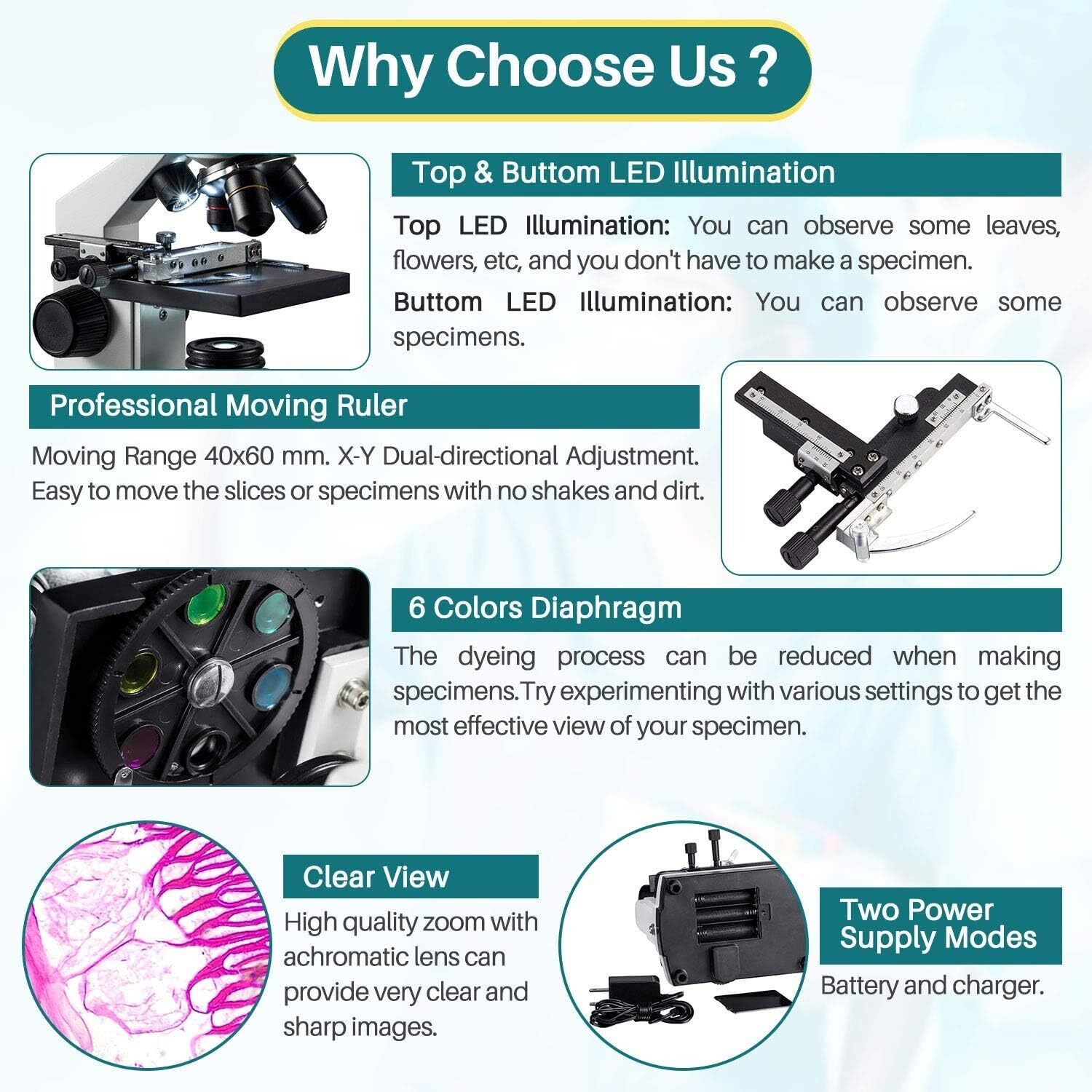 2000x Moving Ruler Compound Microscope for Students LED Phone Adapter ...