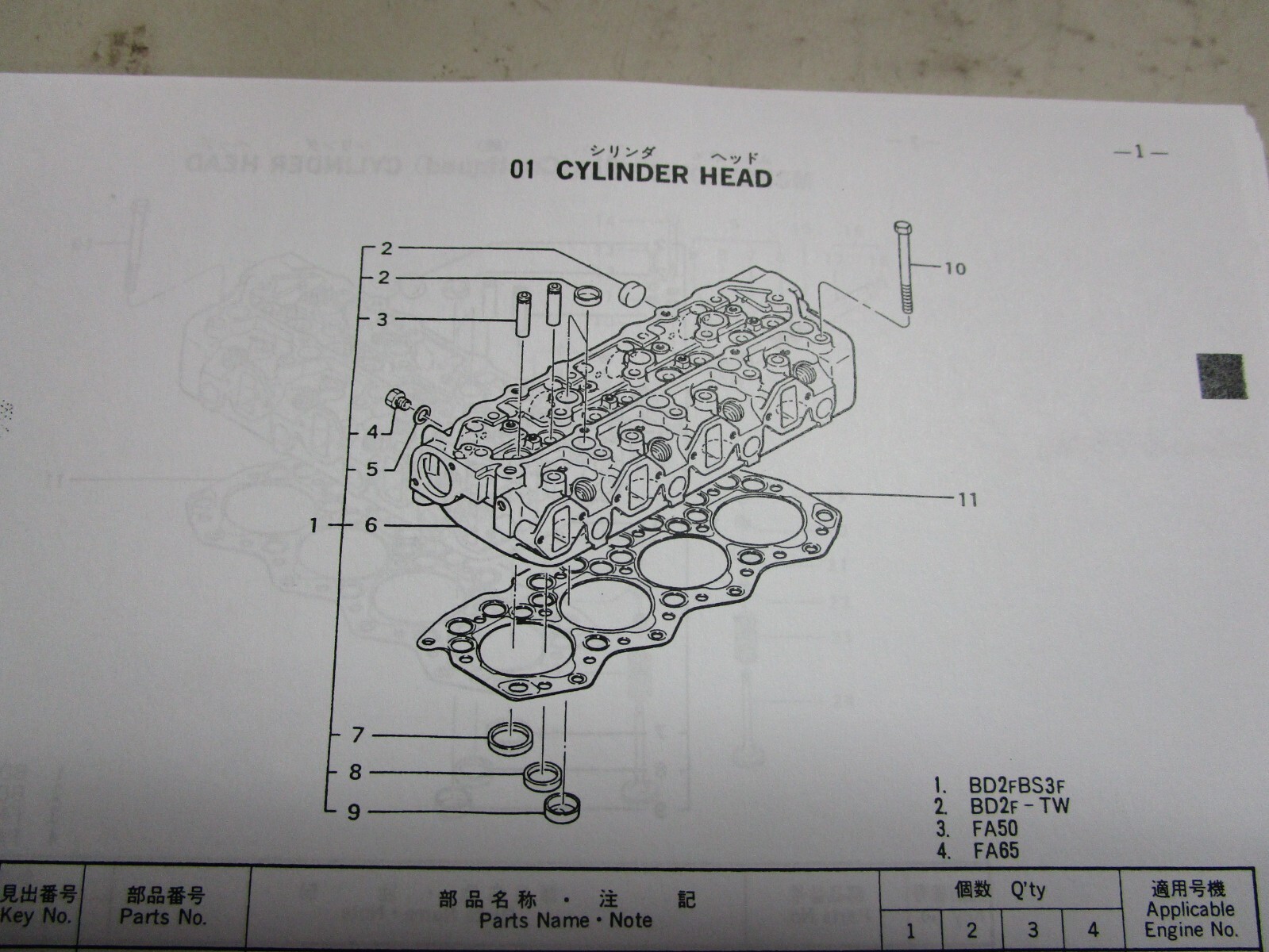 Mitsubishi BS3F and S4E engine LOADER- Shovel - two Parts Manuals | eBay