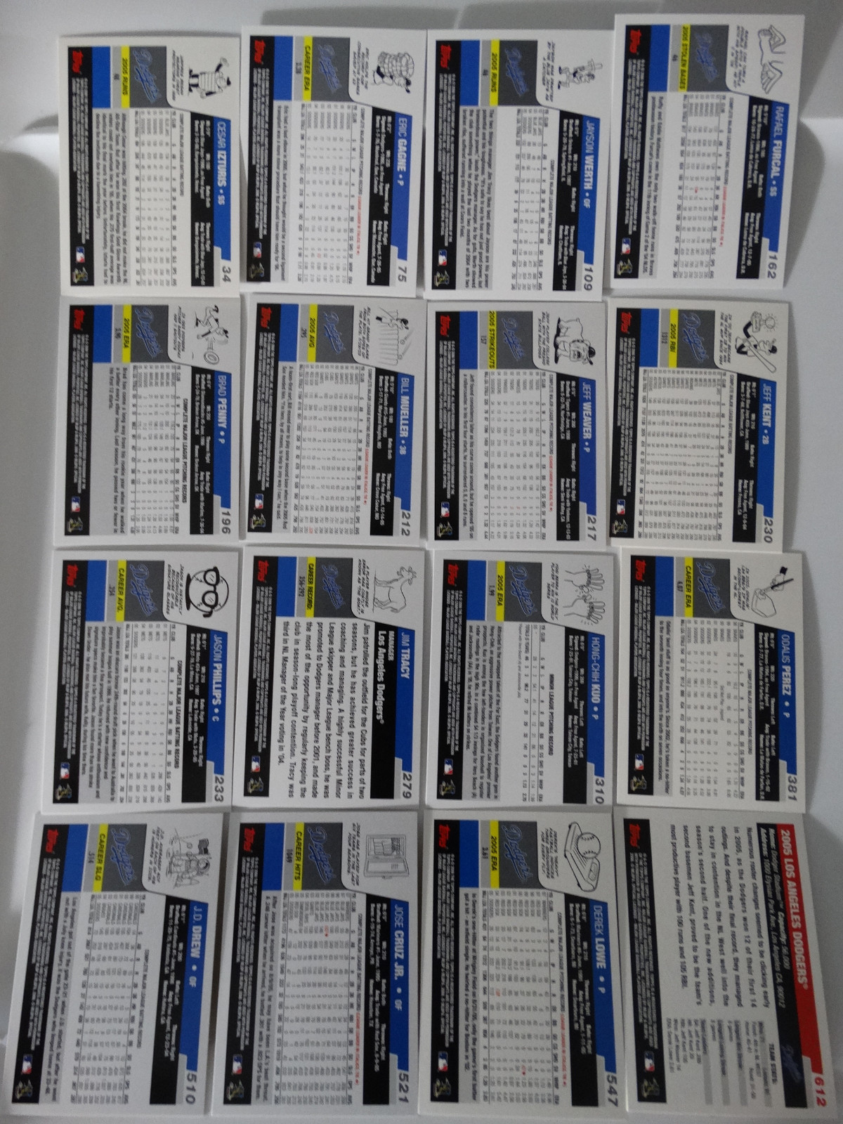 2006 Topps Series 1 & 2 Los Angeles Dodgers Team Set of 16 Baseball ...