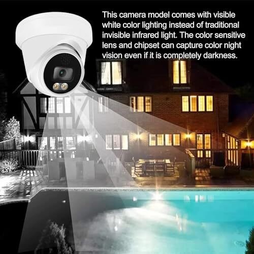 6MP Add-On Full Color Night Vision Dome IP Camera for 6MP Dome PoE IP ...