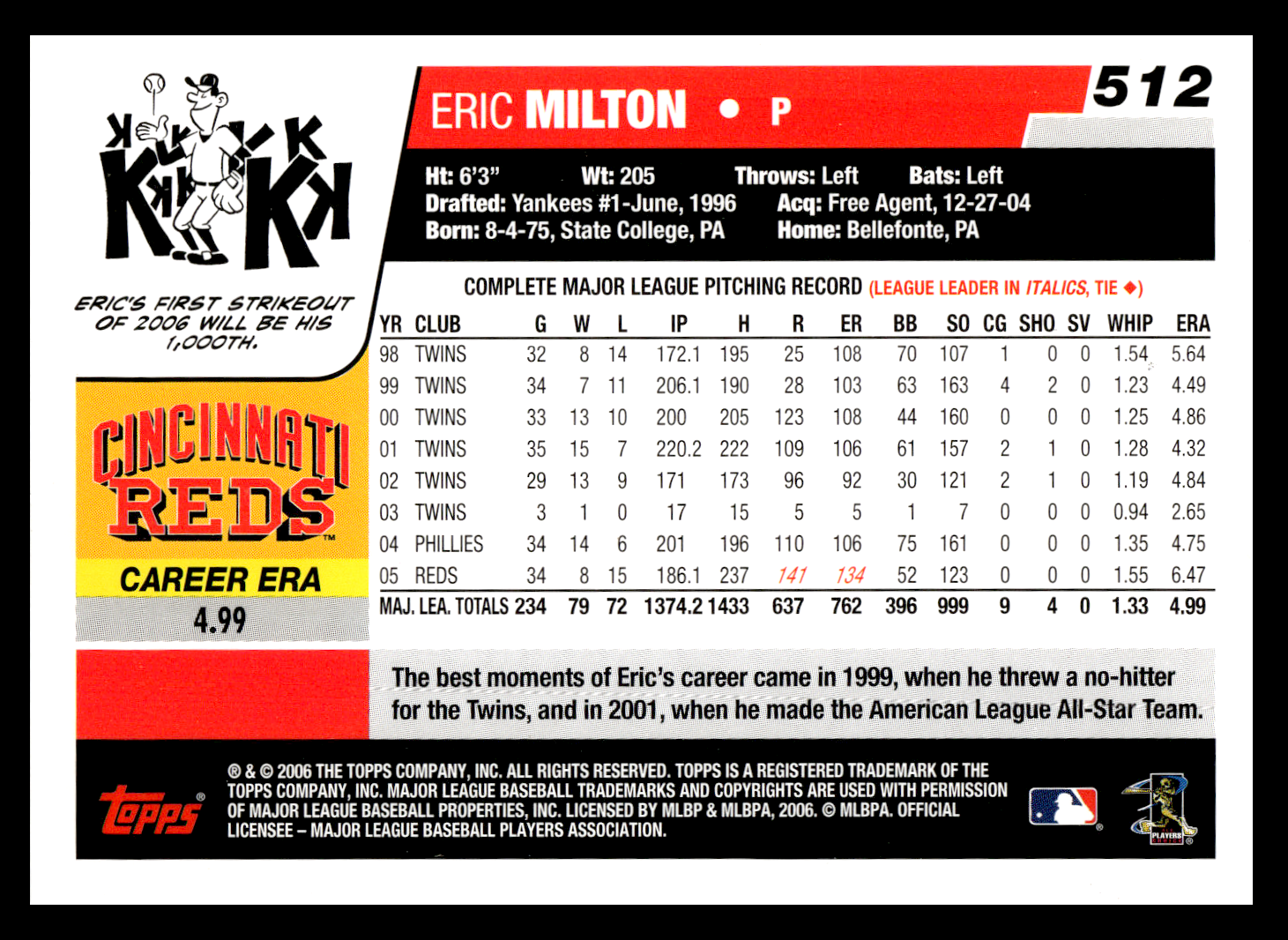 2006 Topps Eric Milton #512 Cincinnati Reds MLB Baseball Base Set | eBay