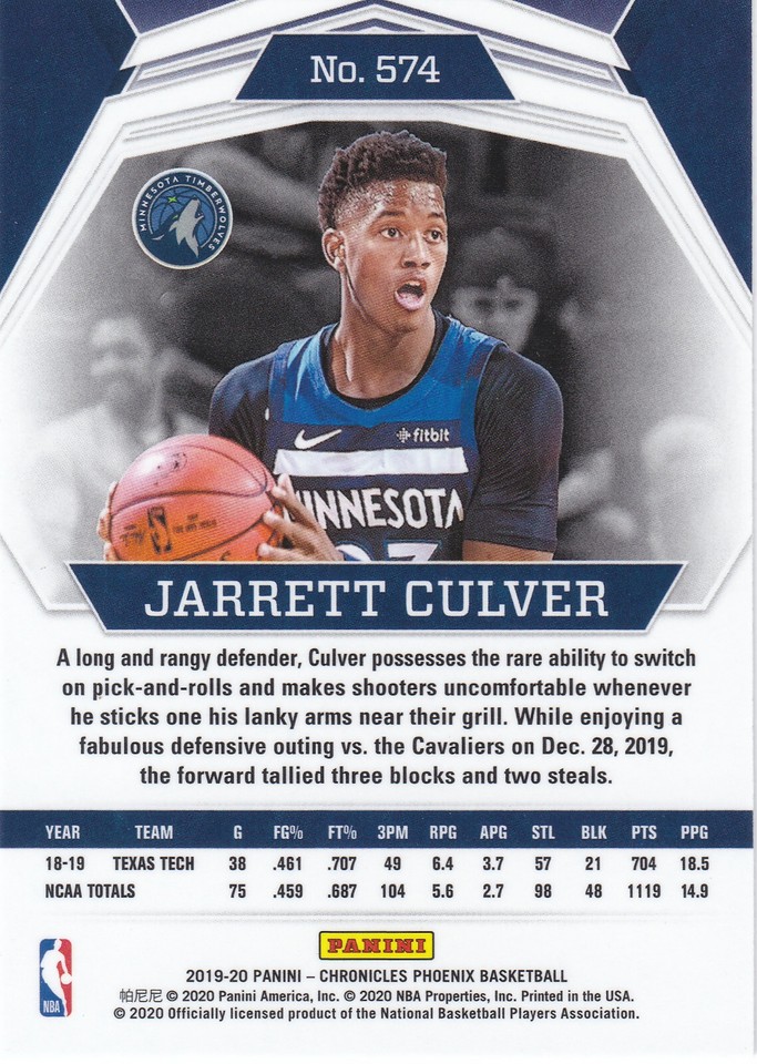 2019-20 Chronicles JARRETT CULVER Phoenix RC #574 Minnesota ...