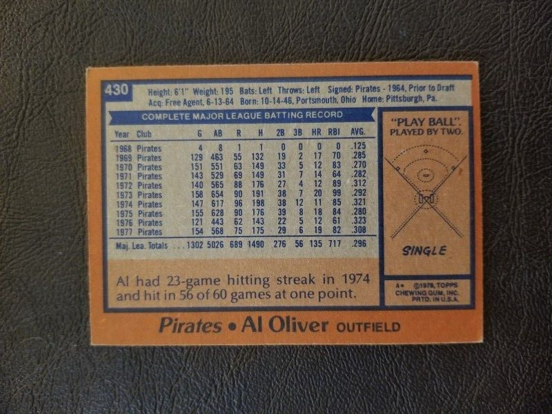 AL OLIVER 1978 TOPPS BASEBALL CARD #430 PITTSBURGH PIRATES | eBay