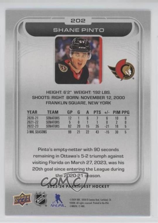 2023-24 Upper Deck Parkhurst Silver Foil Shane Pinto #202 | eBay