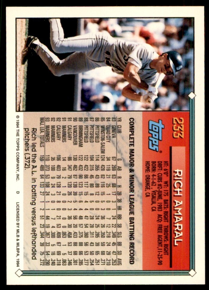 1994 Topps Gold Rich Amaral Baseball Cards #233 | eBay