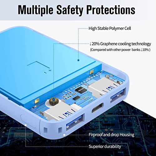 S22 Portable Charger, Power Bank, 5000mAh External Battery Pack ...