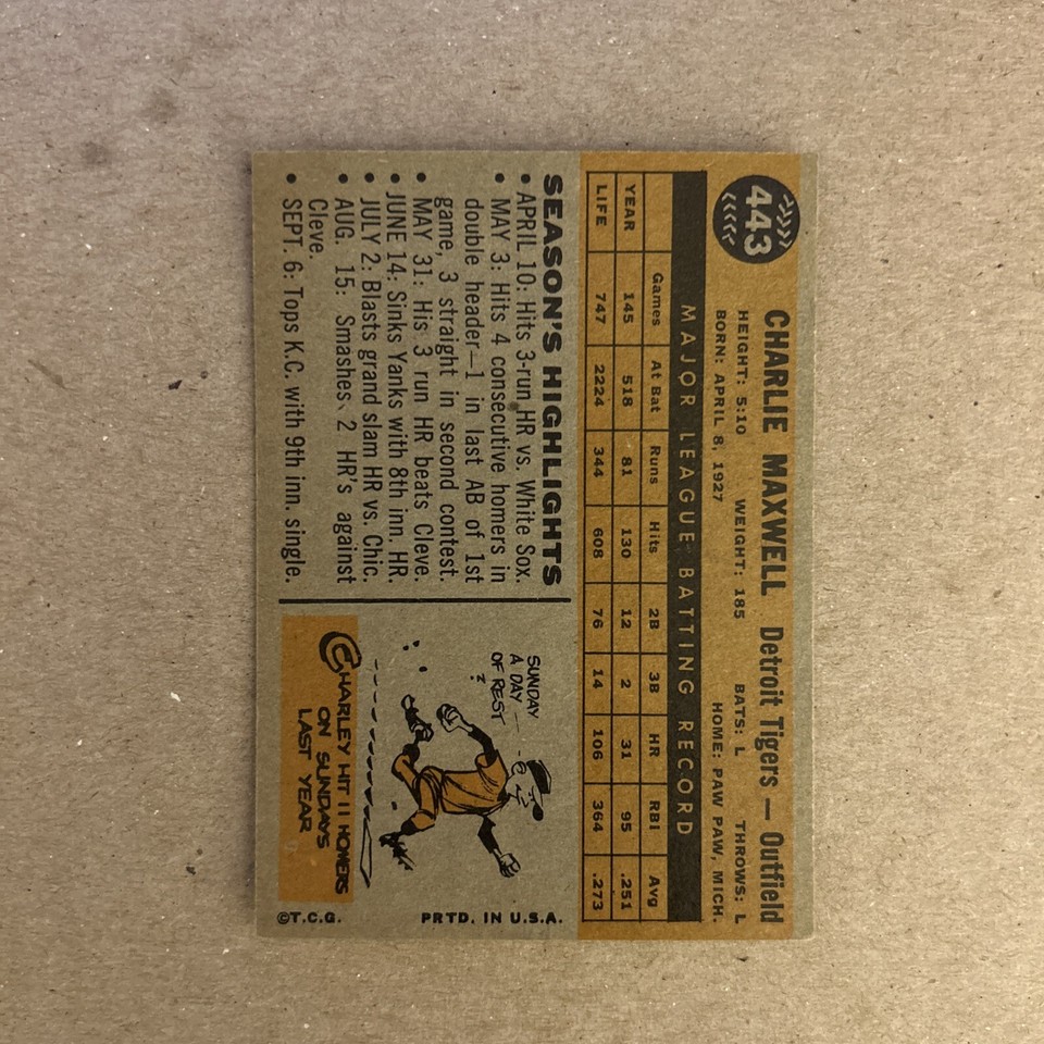 1960 Topps Baseball Charlie Maxwell Detroit Tigers Card #443 | eBay