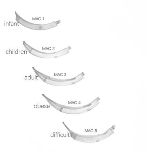 Disposable Airway Blade Macintosh MAC Video Laryngoscope. 1 Set of 5 ...