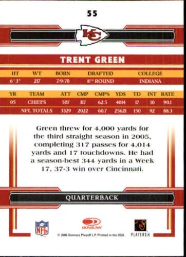 2006 Donruss Threads Football Card #55 Trent Green | eBay
