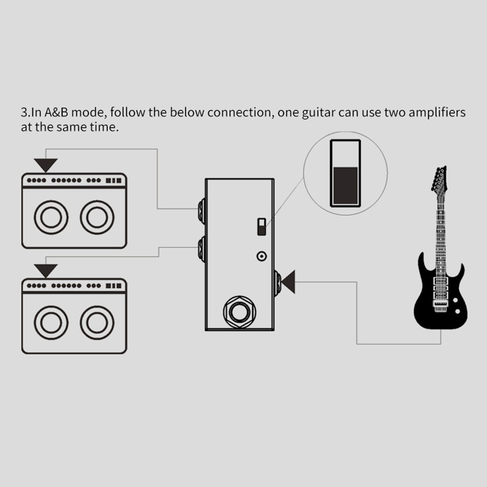 M-VAVE Electric Guitar Pedal 9 Reverb Amp Channel Switch Distortion ...