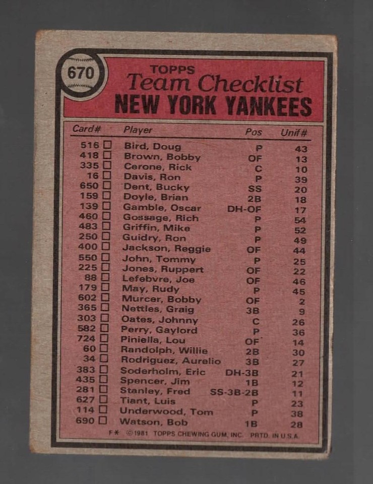 1981 Topps New York Yankees / Gene Michael New York Yankees #670 Poor ...