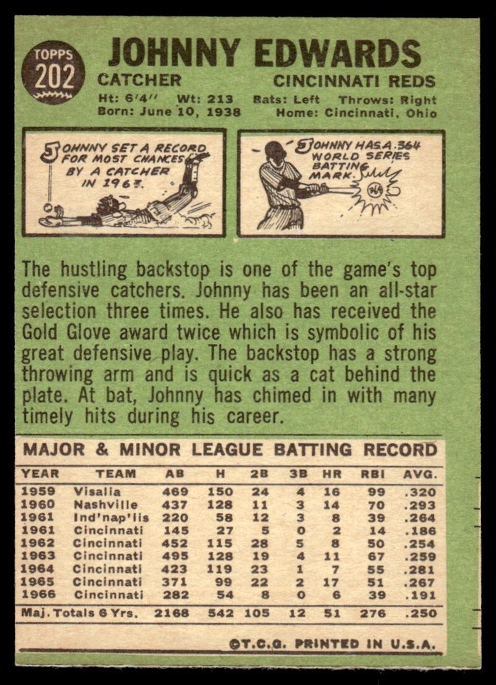 1967 Topps Johnny Edwards Cincinnati Reds #202 Y | eBay