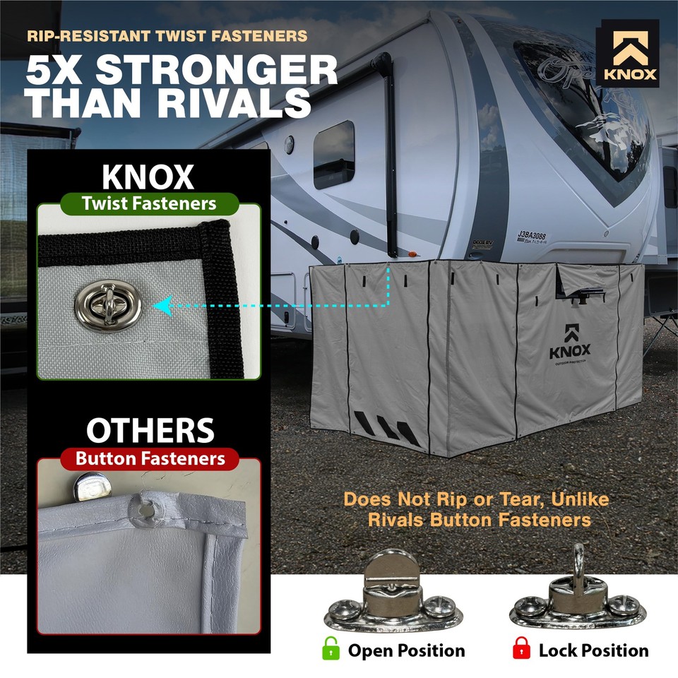 KNOX 5th Wheel Front Cover, Twist Fasteners, Anti-Tear RV Skirting, 5 ...