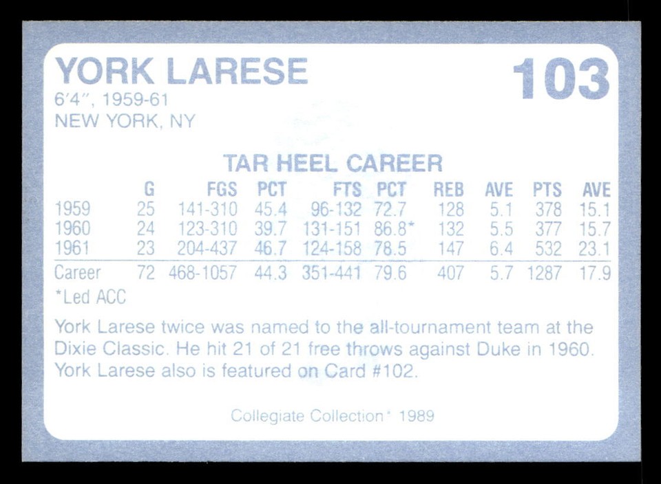 York Larese 1989 Collegiate Collection North Carolina's Finest Card ...
