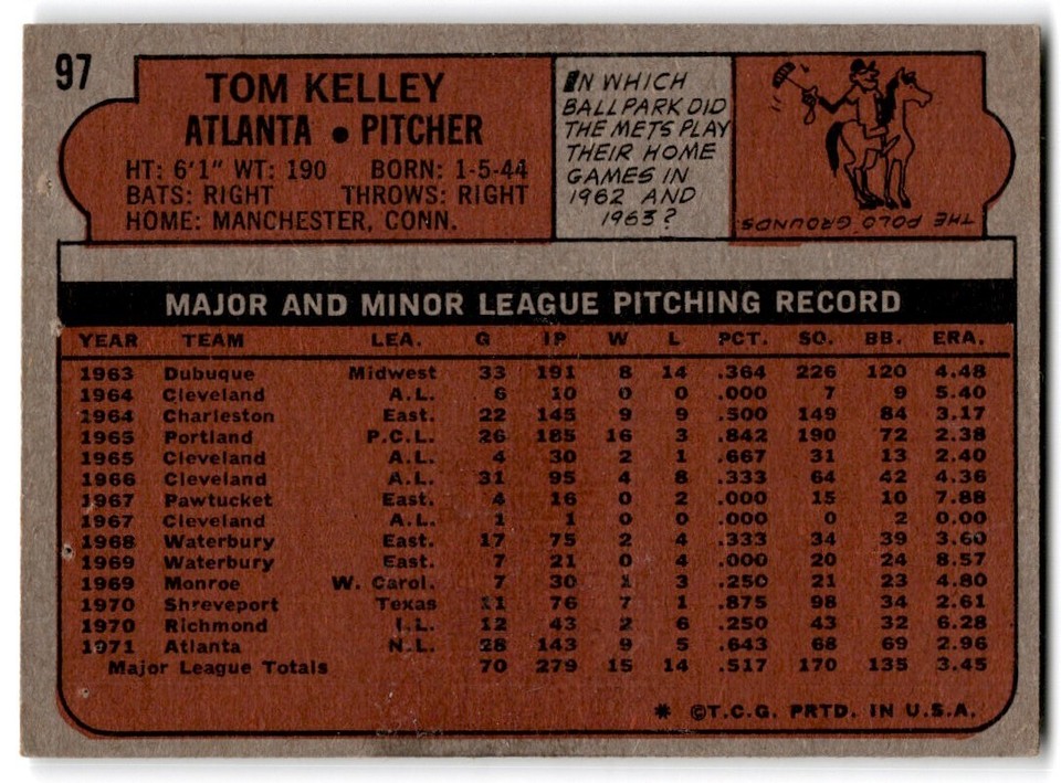1972 Topps Tom Kelley Atlanta Braves #97 | eBay