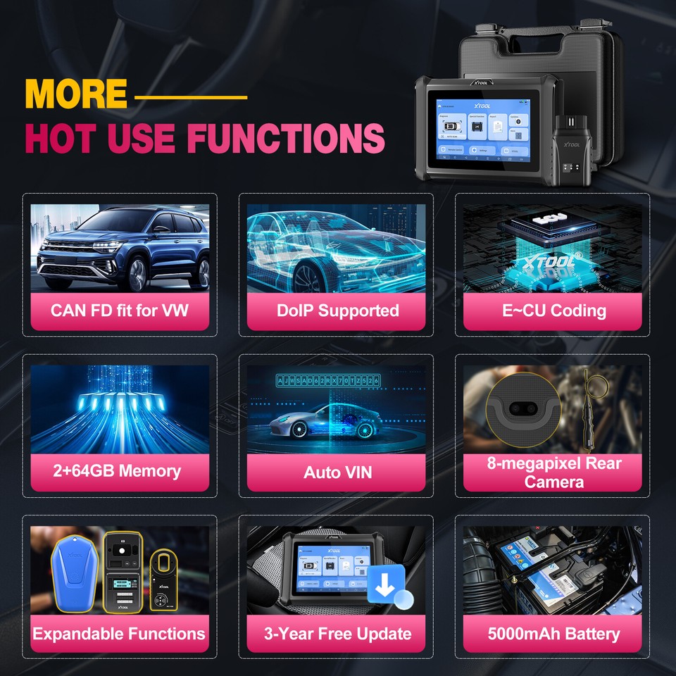 2025 NEWEST XTOOL D7W Automotive Full Diagnostic Scan Tool ...