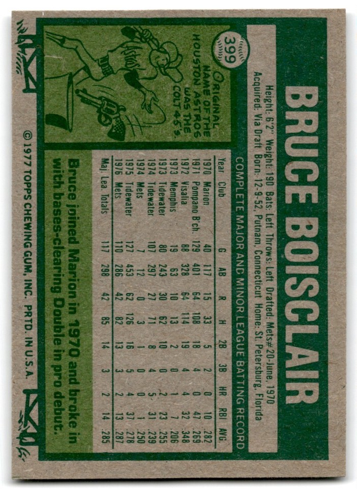 1977 Topps Bruce Boisclair Rookie . New York Mets #399 | eBay