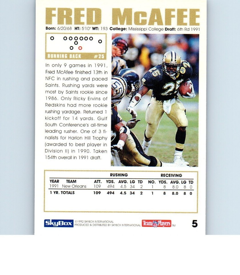 Fred McAfee 5 Saints 1992 Skybox NFL Football Trading Card | eBay