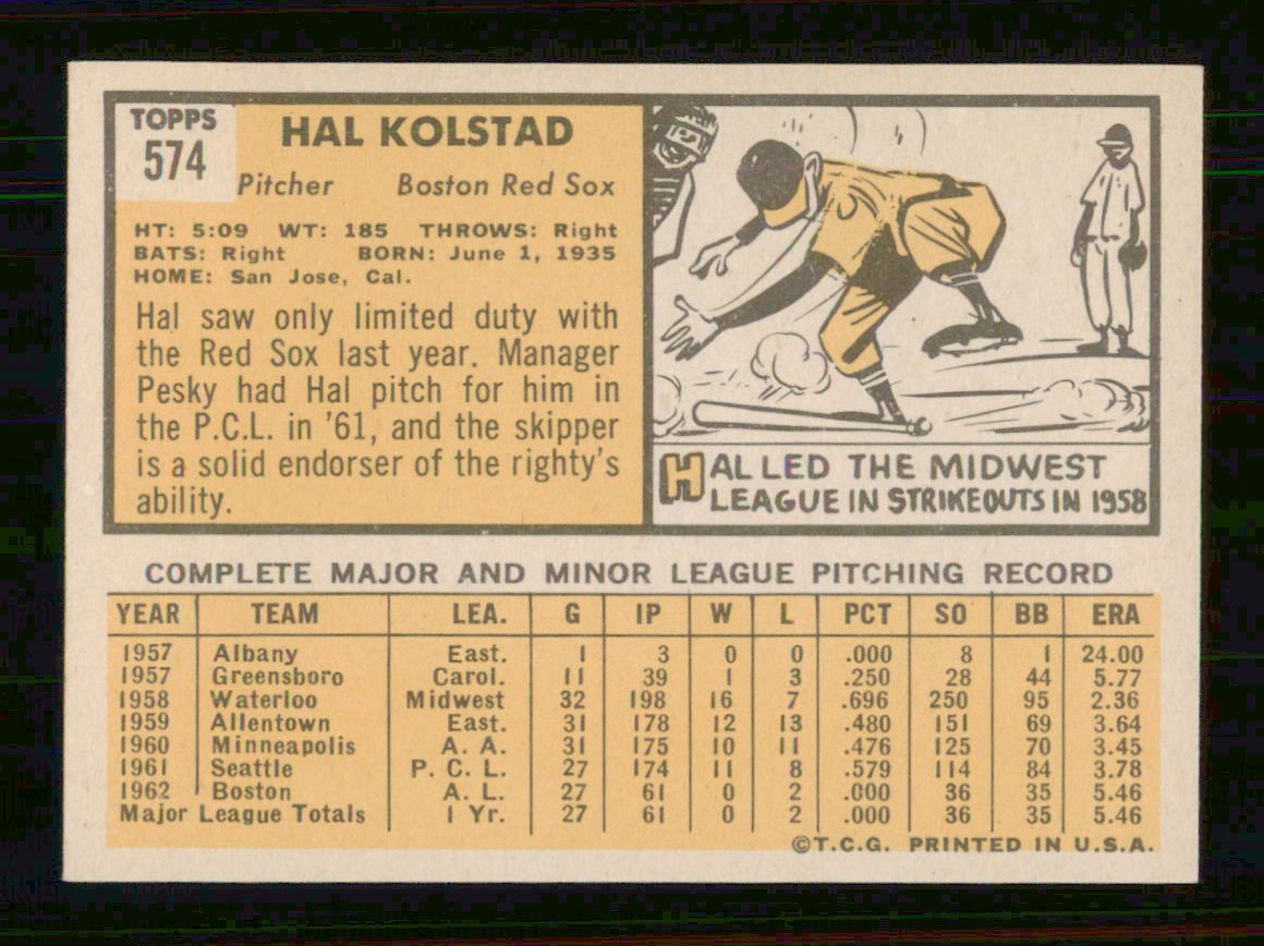 1963 TOPPS BASEBALL # 574 HAL KOLSTAD 12997 | eBay