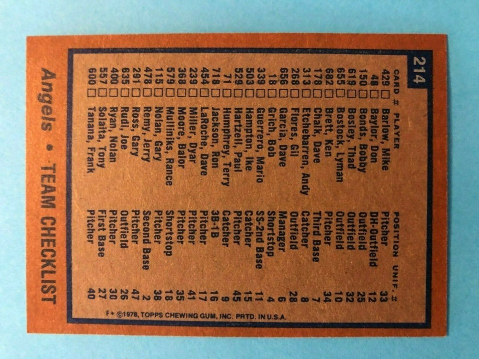 1978 Topps Baseball Team Card with Unmarked Checklist - Pick Your ...